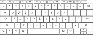 The Digital Orientalist’s Keyboard Layouts (Windows and Mac) – The ...