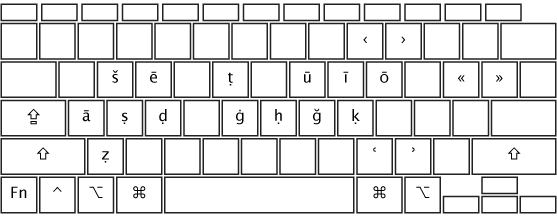 The Digital Orientalist’s Keyboard Layouts (Windows and Mac) – The ...