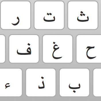 5 Free Arabic Keyboard Layouts To Download Arabic Keyboard For Android