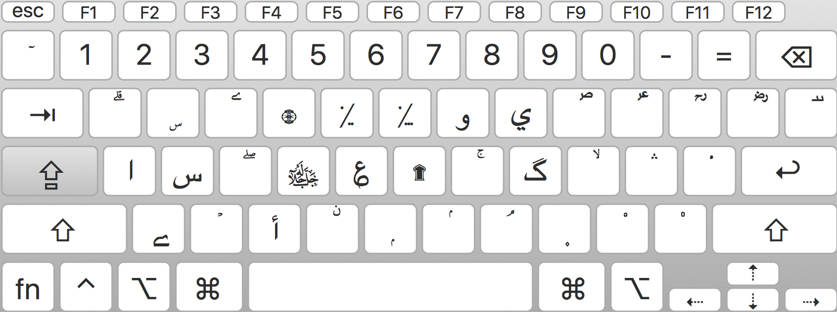 Improved Keyboard Layout for Mac! – The Digital Orientalist
