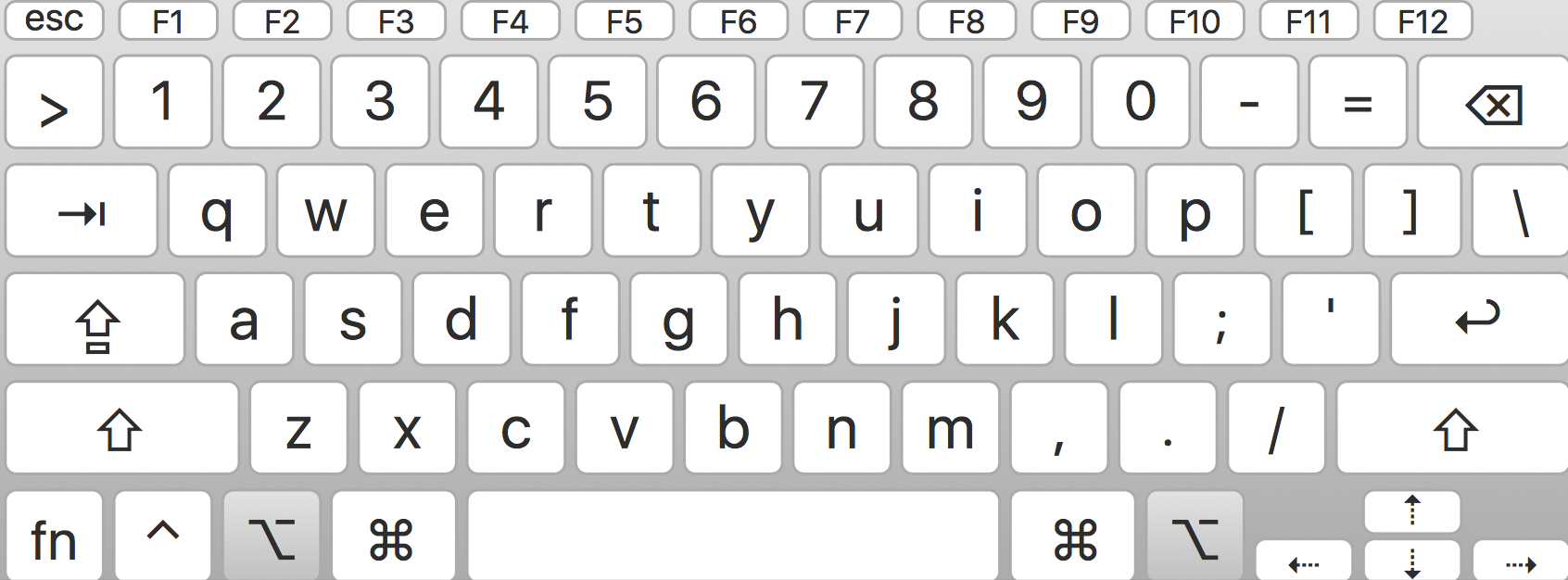 Improved Keyboard Layout for Mac! – The Digital Orientalist