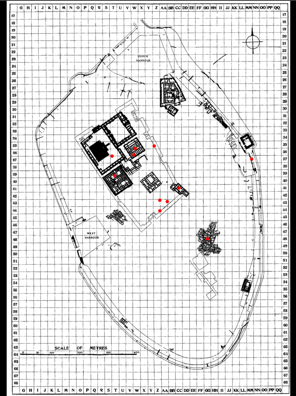 Proceed with Caution! Identifying Structures using Royal Inscriptions ...