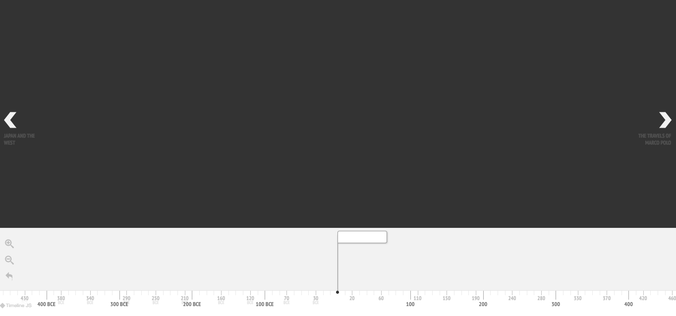 Creating a Digital Timeline – The Digital Orientalist