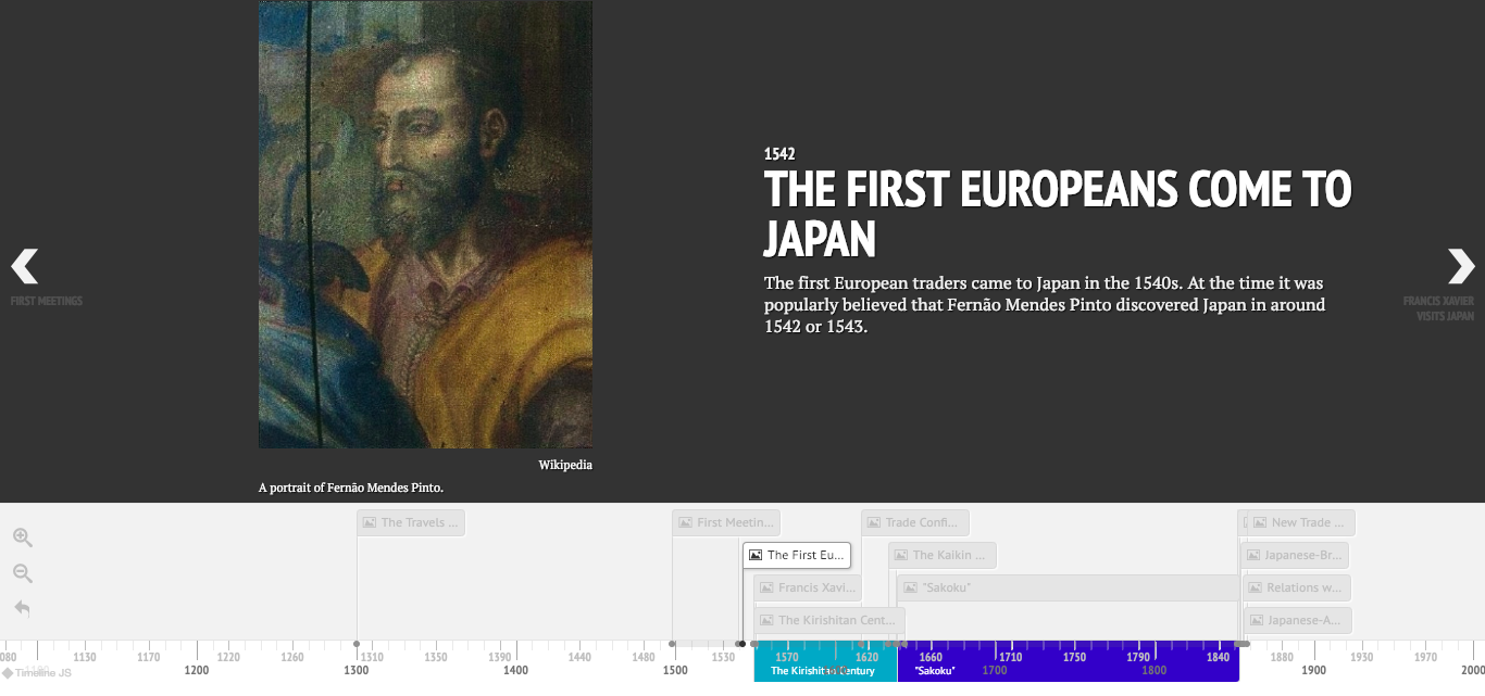 Creating a Digital Timeline – The Digital Orientalist