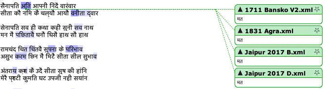Time and pragmatism in the digital humanities: TEI and Juxta Commons ...