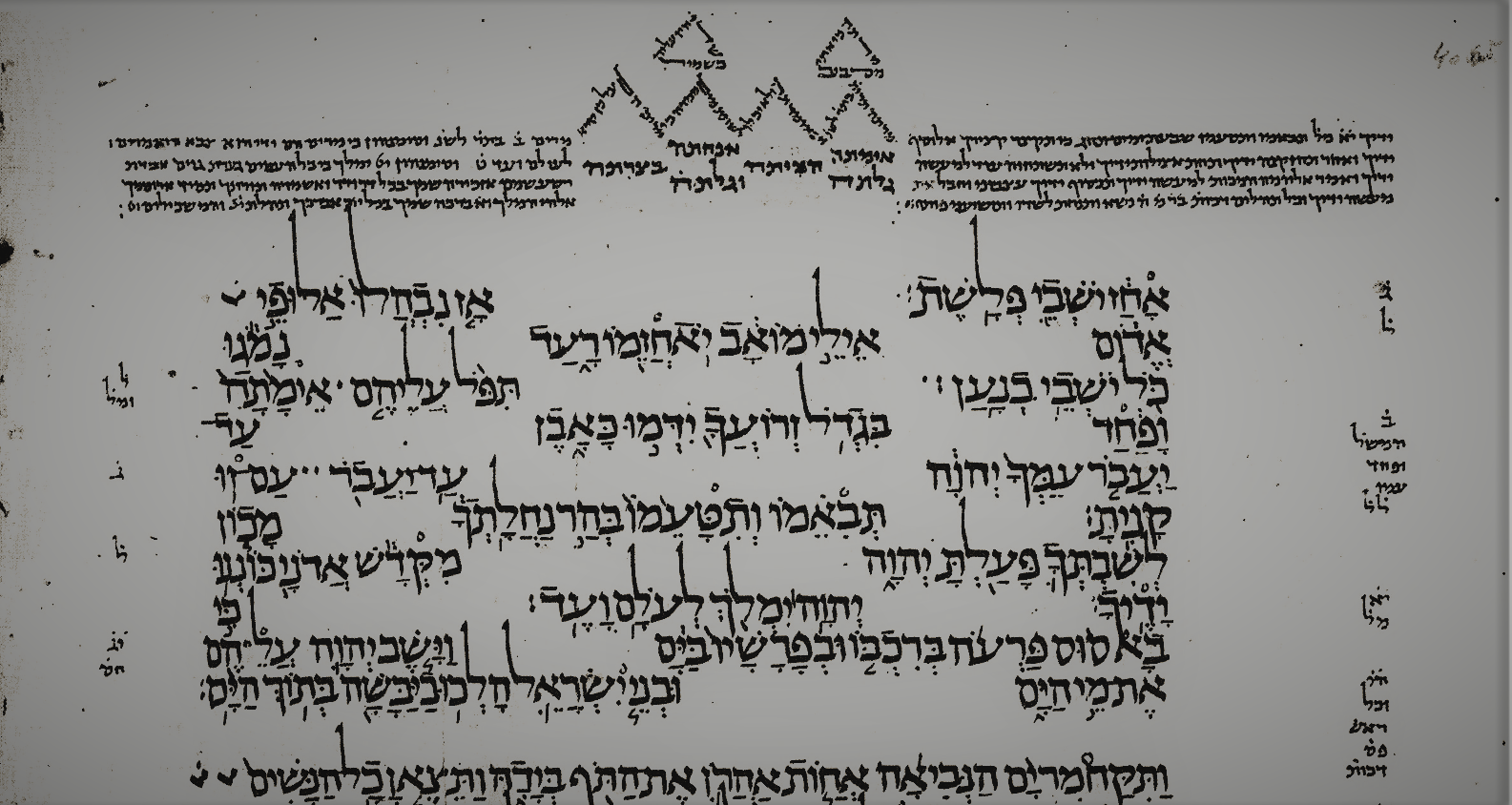 Ancient Near Eastern Studies – Page 2 – The Digital Orientalist