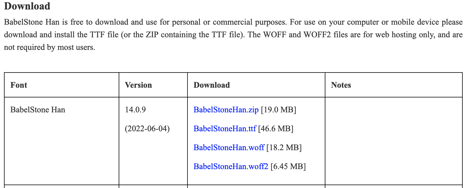 A Beginner’s Guide to Inputting Historical Kana: Installing a Font for ...