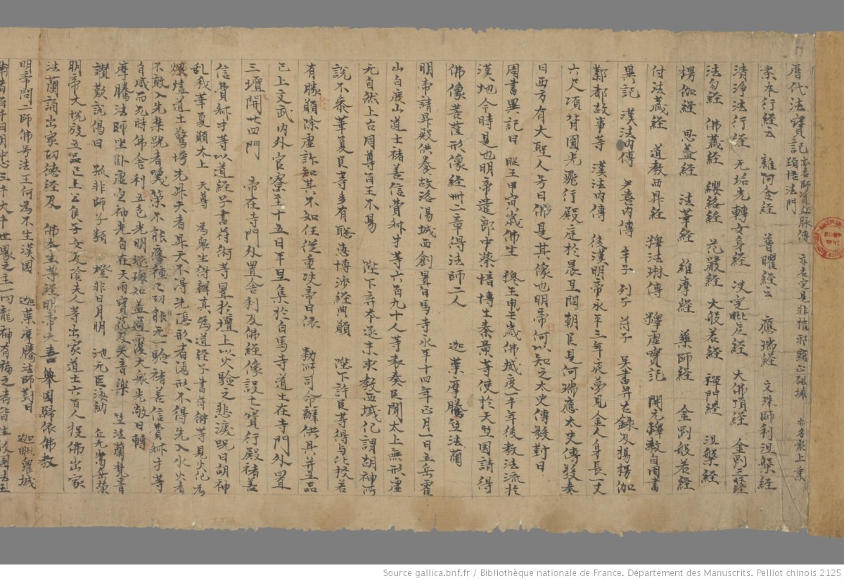 The Database of Medieval Chinese Texts: A Critical Overview (part one ...