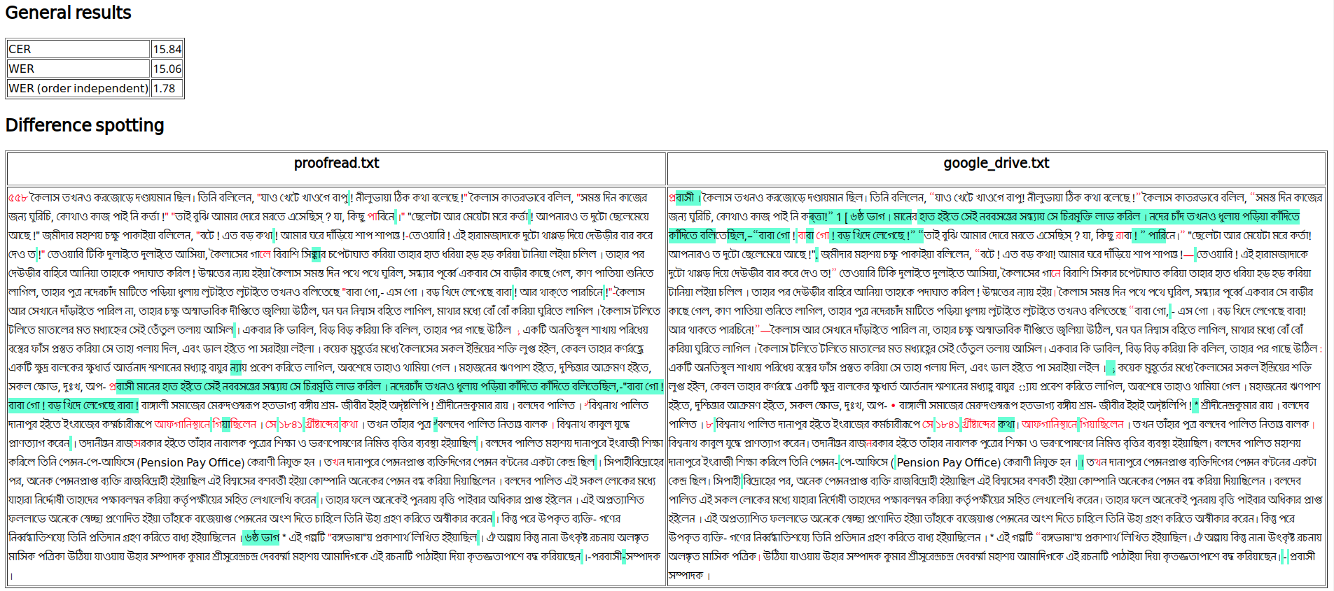bn_ocr_comparison_3-1 – The Digital Orientalist