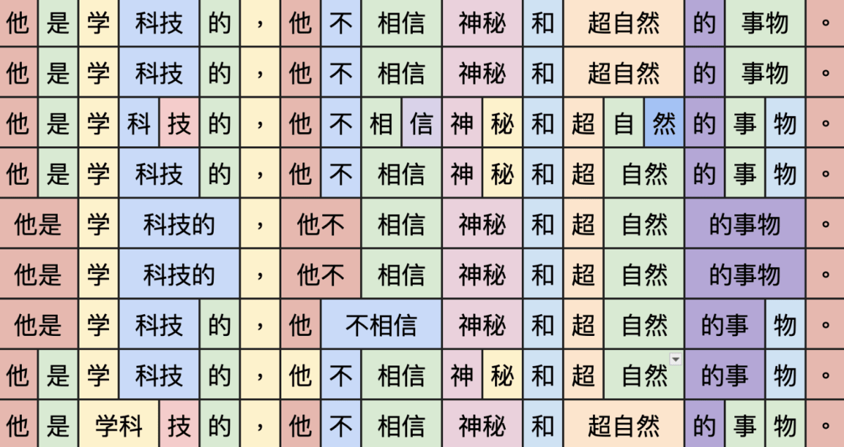 To Merge or Not to Merge: The Pitfalls of Chinese Tokenization in ...